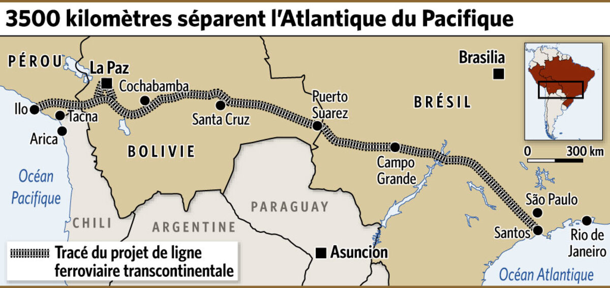Corridor Bi Océanique: projet qui unit les ports de l'Atlantique et du ...