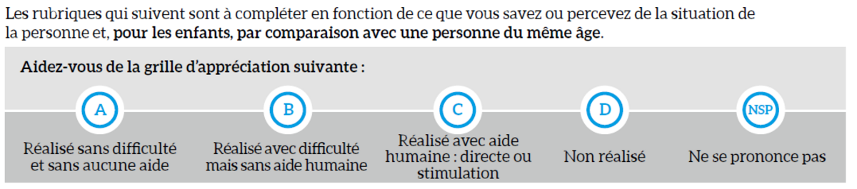 MDPH : nouveaux documents complémentaires ... facultatifs - mais bien ...