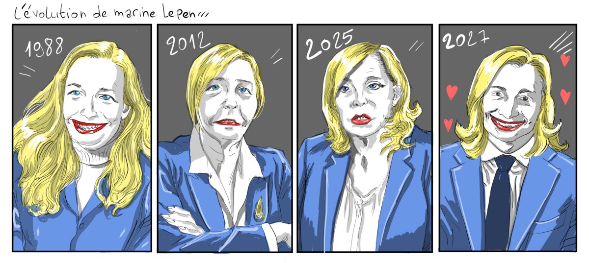 Évolution de Marine Lepen... | Le Club