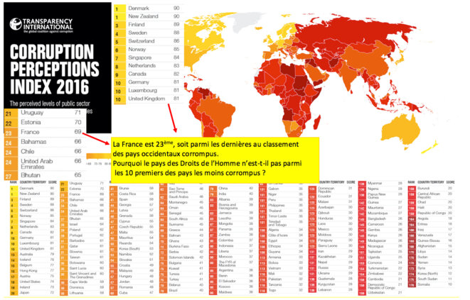 Un appel pour une vraie transparence en démocratie | Le Club