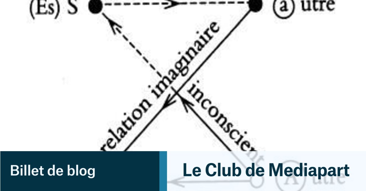 La schéma L de Lacan | Le Club