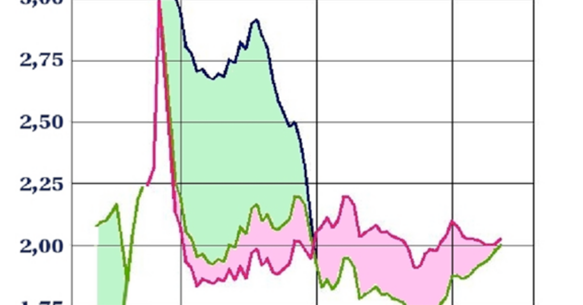 PDF Télécharger baby boom france 2000 Gratuit PDF | PDFprof.com