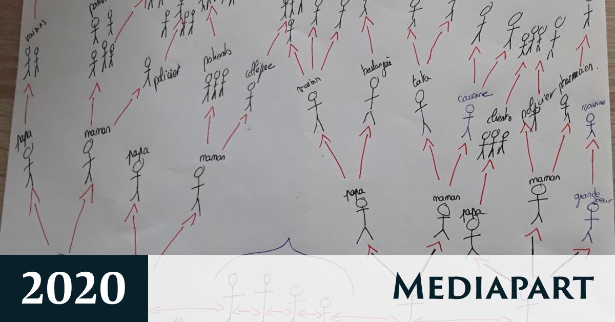 «Face au coronavirus, qui nous protège, nous, les assistantes ...